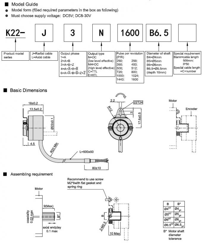 18mm Thickness Hollow Shaft Incremental Encoders , K22 Miniature ... 18mm Thickness Hollow Shaft Incremental Encoders , K22 Miniature ...