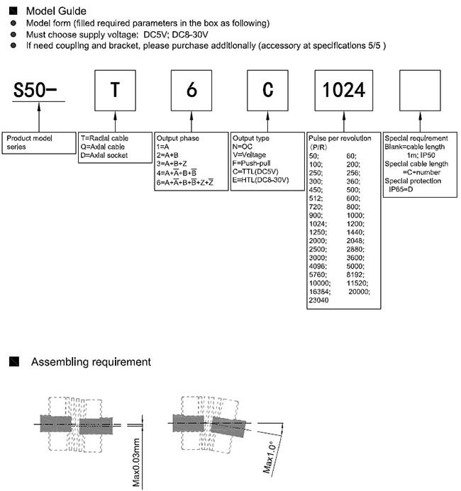 S50 Incremental Optical Rotary Encoders ABZ Phase Push Pull Output ... S50 Incremental Optical Rotary Encoders ABZ Phase Push Pull Output ...