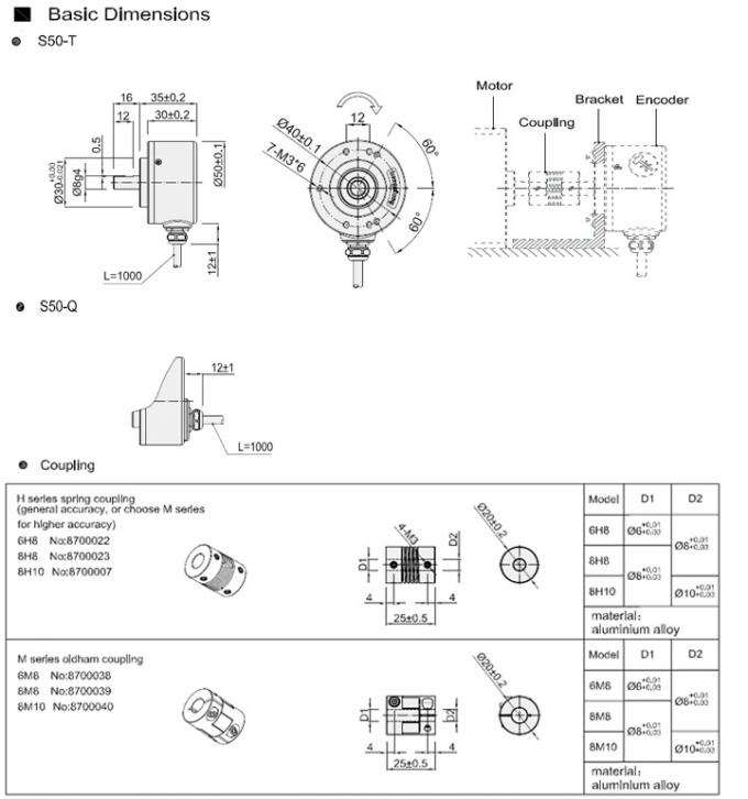 3600ppr S50 Incremental Digital Shaft Encoder 10mm Axial Length 16mm ...