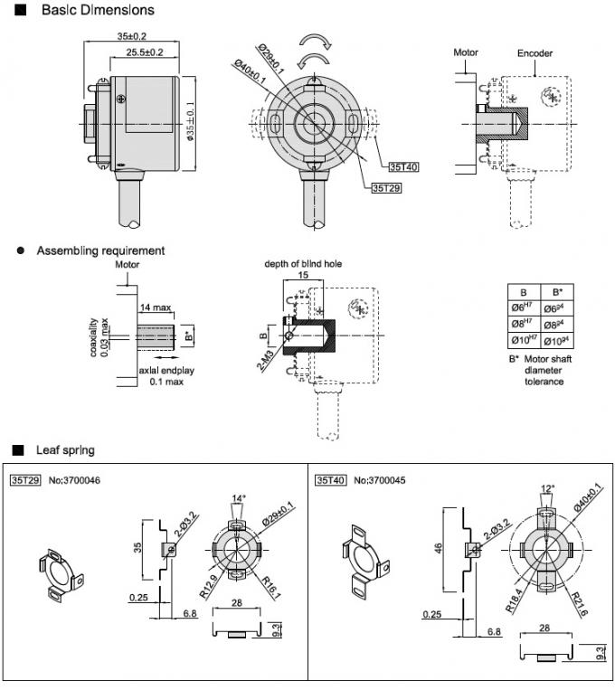 Blind Hole K35 High Speed Rotary Encoder 1000 Ppr External Diameter 35mm
