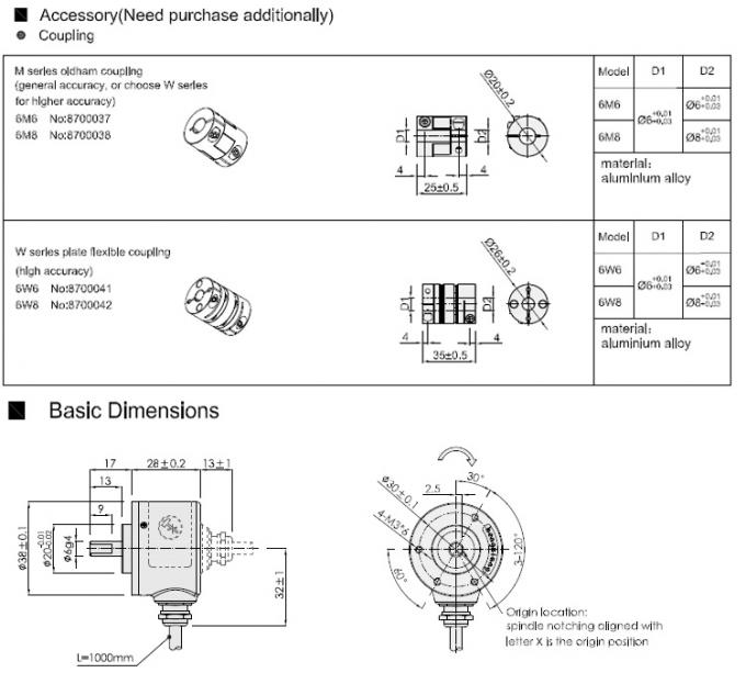 4096 Steps Per Turn Single Turn Absolute Encoders 12 Bits Gray Code ...