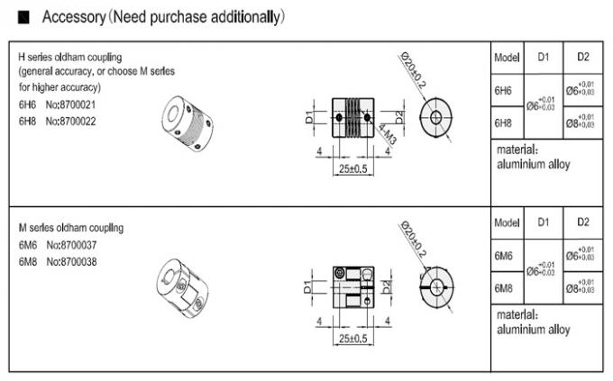 Solid Shaft 5mm Quadrature Shaft Encoder S38 Small Size 1000 Pulses Per ...