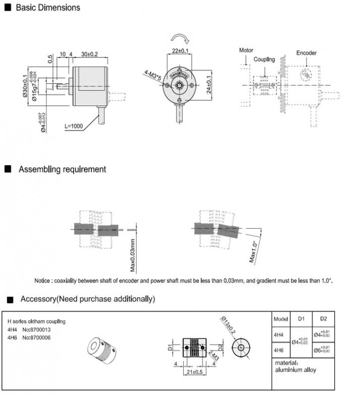 1200 Resolution Miniature Optical Encoder , S30 Small Rotary Encoder ...