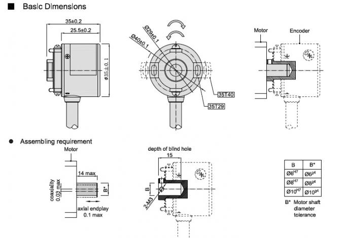 External Diameter 35mm Miniature Rotary Encoder K35 Blind Hole 8mm 40mm ...
