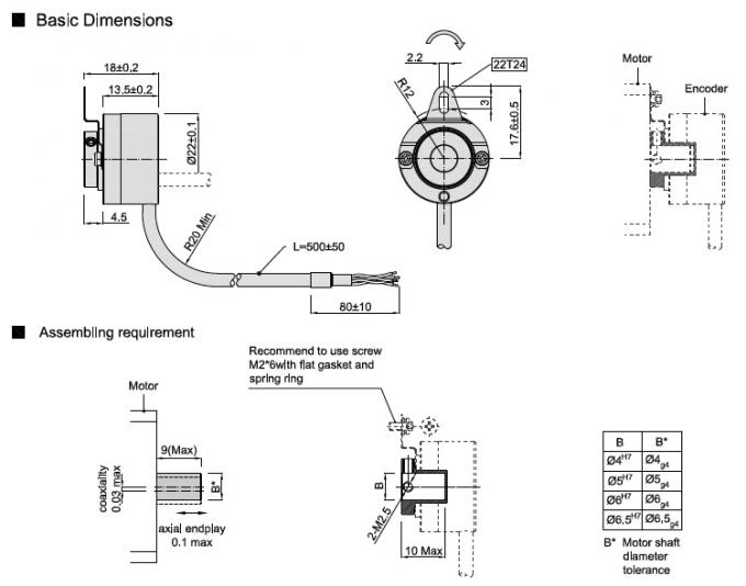 External Diameter 22mm Miniature Rotary Encoder K22 Differential Output ...