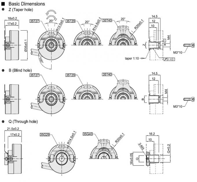 Industrial Mini Rotary Encoder , 1024 Ppr Incremental Encoder External ...