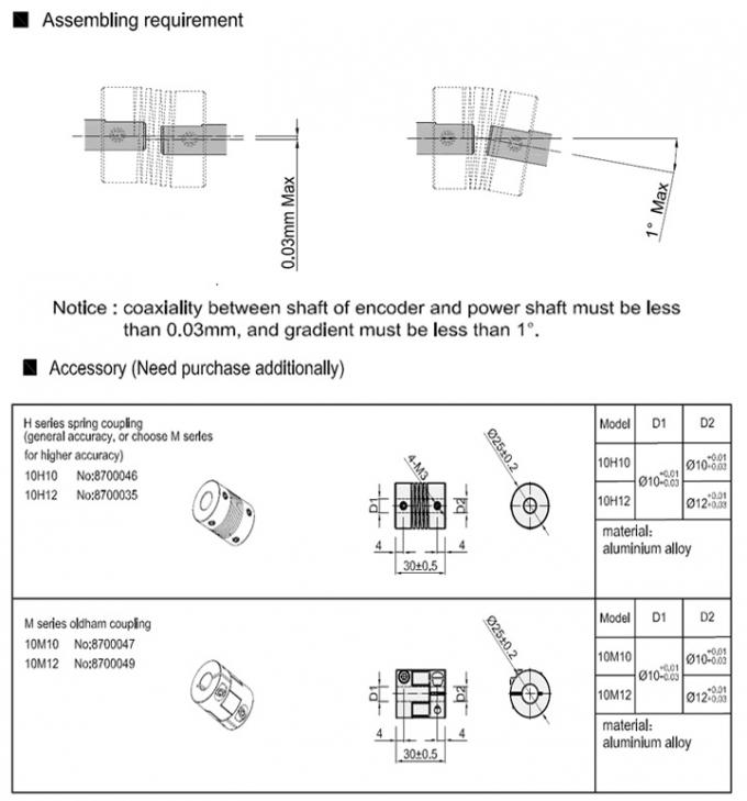S58 Quadrature Rotary Encoder Solid Shaft Encoder Complementary Output With Alarm / Sensing