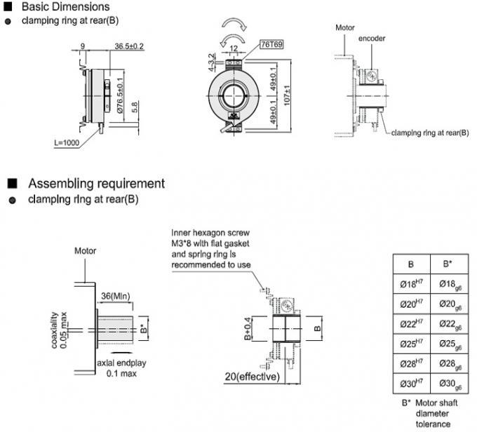 K76 Large Aperture Industrial Rotary Encoder Through Holeexternal ...