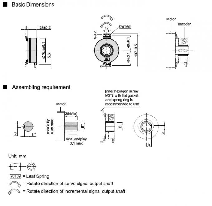 Through Hole Optical Shaft Encoder , KC76 Keyway Stainless Steel Encoder