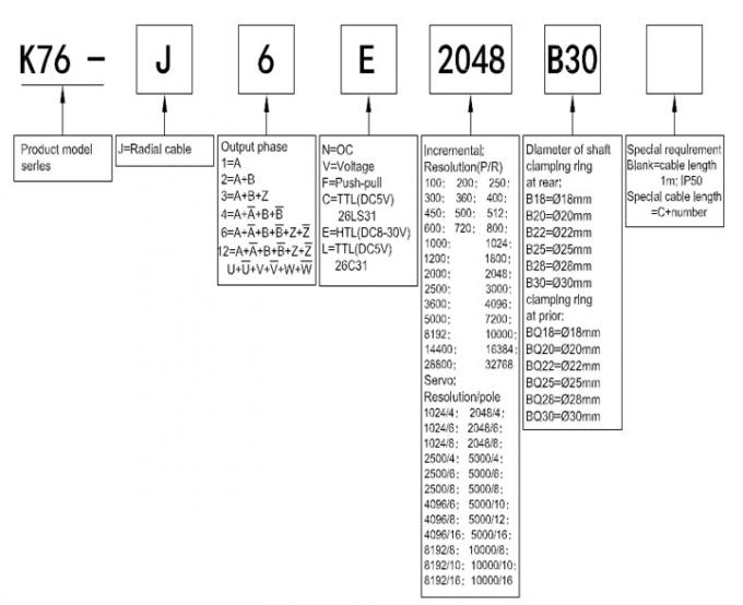Hole Diameter 16mm Hollow Shaft Optical Encoder Installation Size 49mm K76