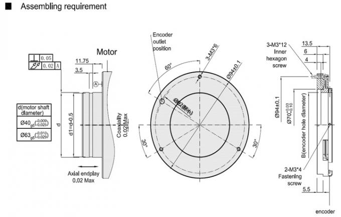 Ultra Thin Bearingless Precision Rotary Encoder Slew Speed 5000rpm
