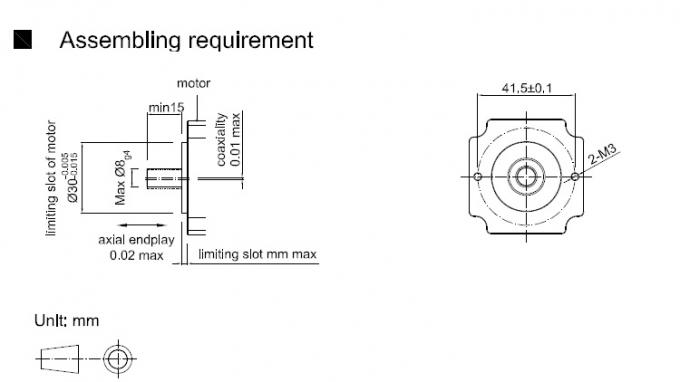 2500ppr 6 Poles Miniaturized Modular Optical Rotary Encoders