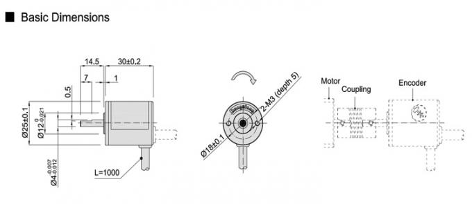 Laser Sensor Outer Dia 25mm Solid 4mm Optical Rotary Encoders