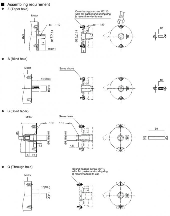 5000ppr 8 Poles Cone Hole Miniature Rotary Encoder