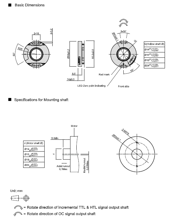 1024PPR DC5V 10mm Diameter Hollow Shaft Rotary Encoder