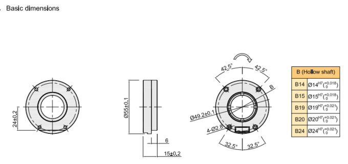 High Resolution Rotary Ssi Encoders Synchronous Serial Interface Motion