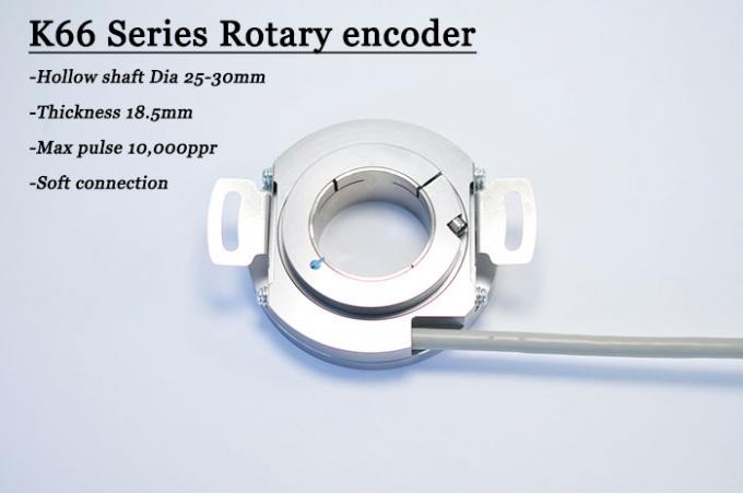 1024PPR Push Pull Mechanical Panel Mount Encoder K66 30mm Hollow Shaft ...
