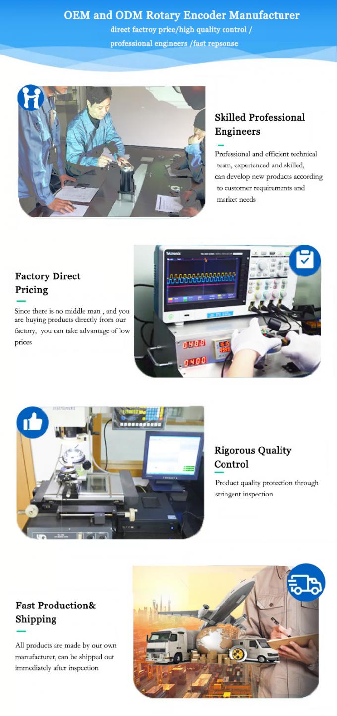 Incremental Signals Servo Motor Rotary Encoder Hollow Shaft TTL Rotary ...