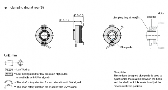 K76 Through Shaft Incremental Encoder 30mm Radial Cable UVW Signal